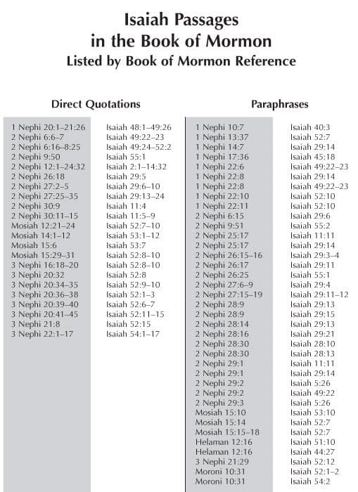 Isaiah Passages Listed by Book of Mormon Reference | Scriptu